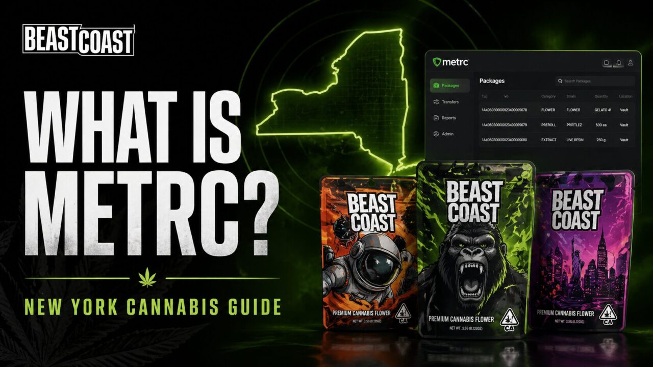 What Is METRC? A Full Guide for New York Cannabis Operators - Beast ...